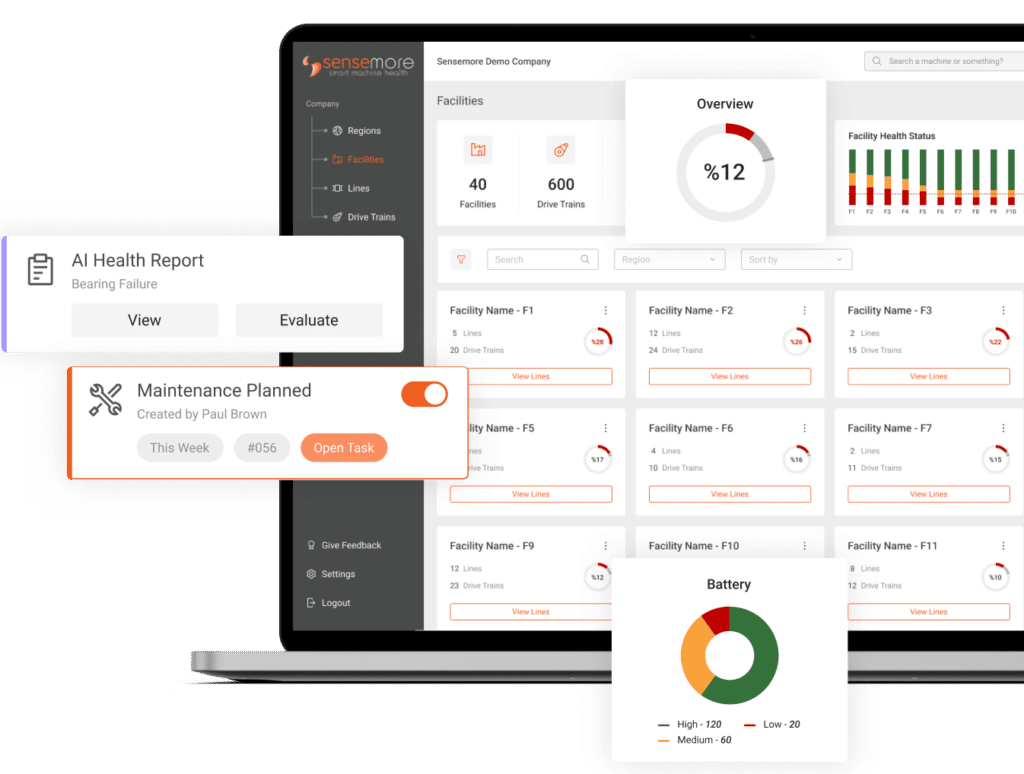 What is Criticality Analysis? A Step-by-Step Guide