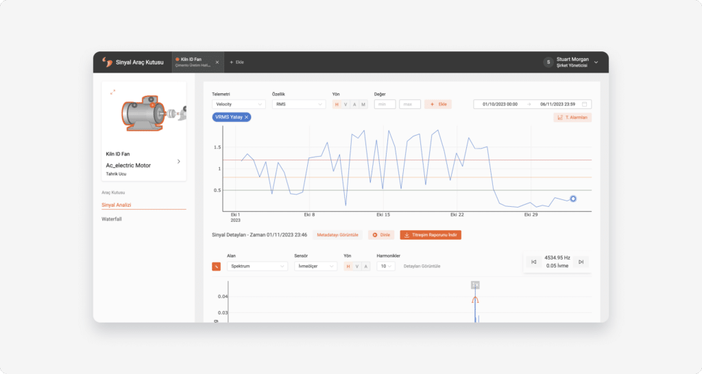 Improvements on Trend and Signal Graphs - Sensemore