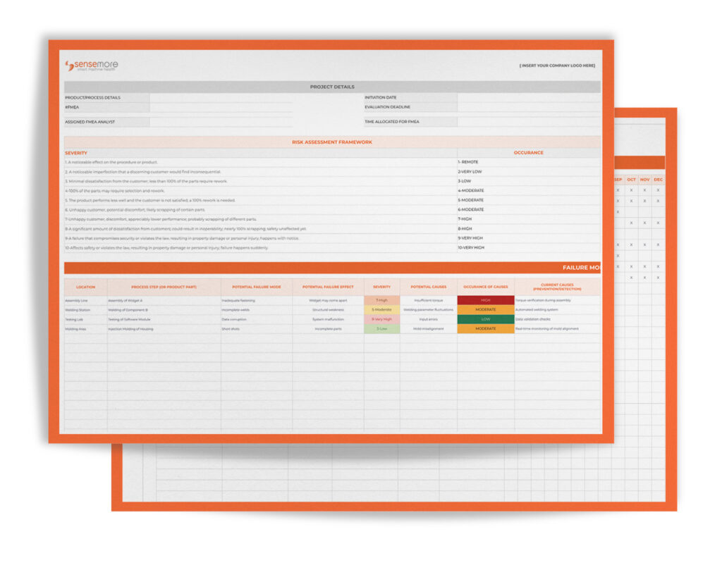 Reliability Focused Maintenance Plan Template for Maintenance